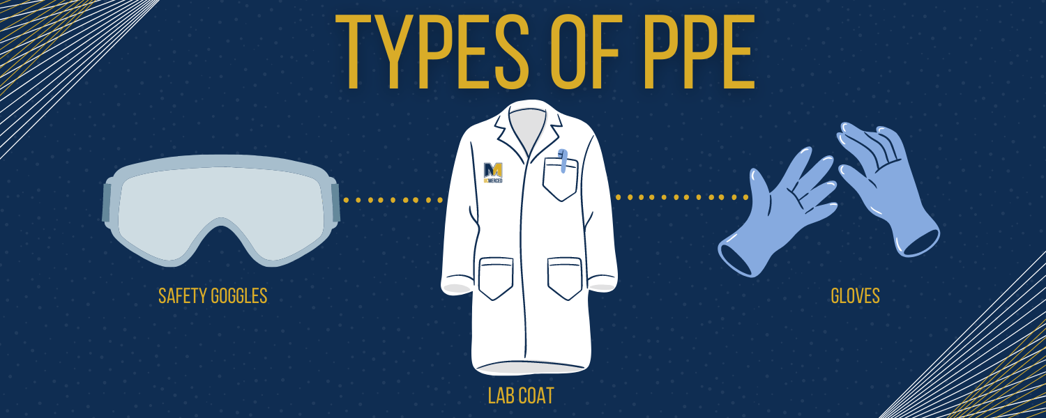 Personal Protective Equipment Environmental Health Safety Personal Protective Equipment Environmental Health Safety